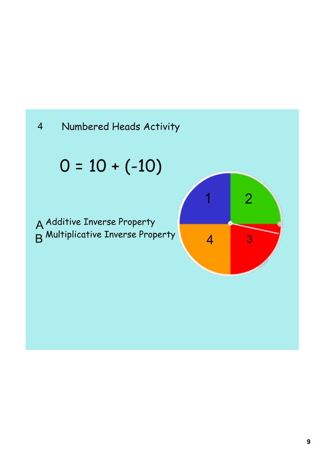 Day 1 multiplicative and additive inverse | PDF
