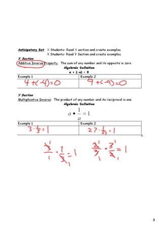Example Of Inverse Property