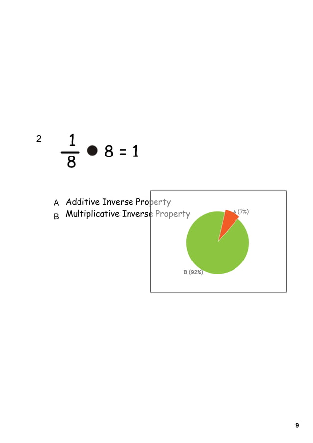 Day 1 multiplicative and additive inverse | PDF