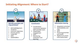 How can the NAP Process and NDC be Aligned and Why They Matter | PPT