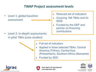 Day 1 neno kukuric igrac- ggreta project | PPT