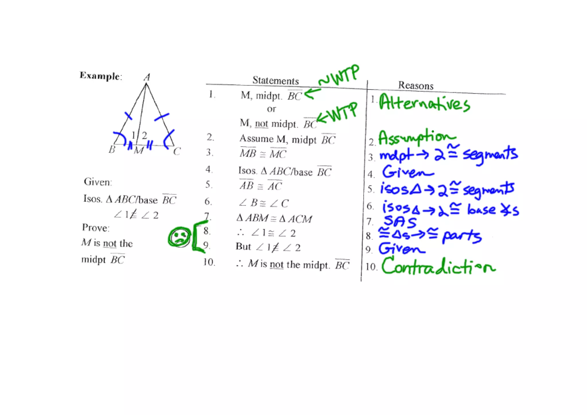 Day 1 - Proof by Contradiction | PDF