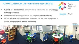 Welcome presentation "Exploring the Future Classroom Lab" - Efi ...