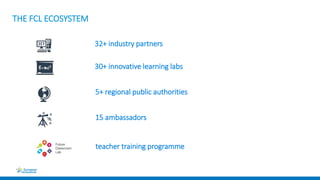Welcome presentation "Exploring the Future Classroom Lab" - Efi ...