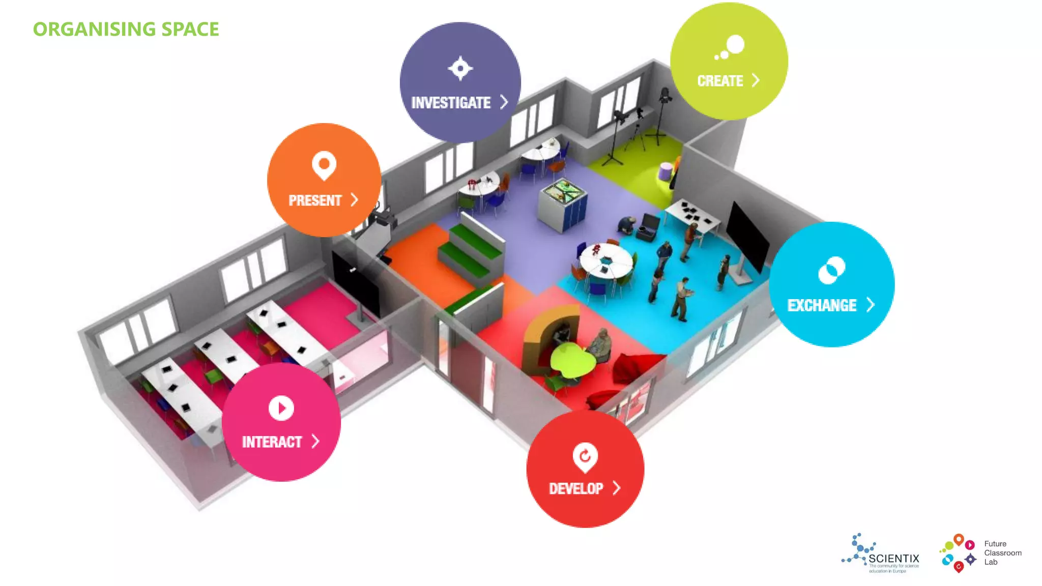 Interdisciplinary learning at the Future Classroom Lab - Anastasiya ...