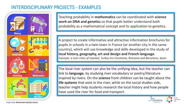Interdisciplinary learning at the Future Classroom Lab - Anastasiya ...