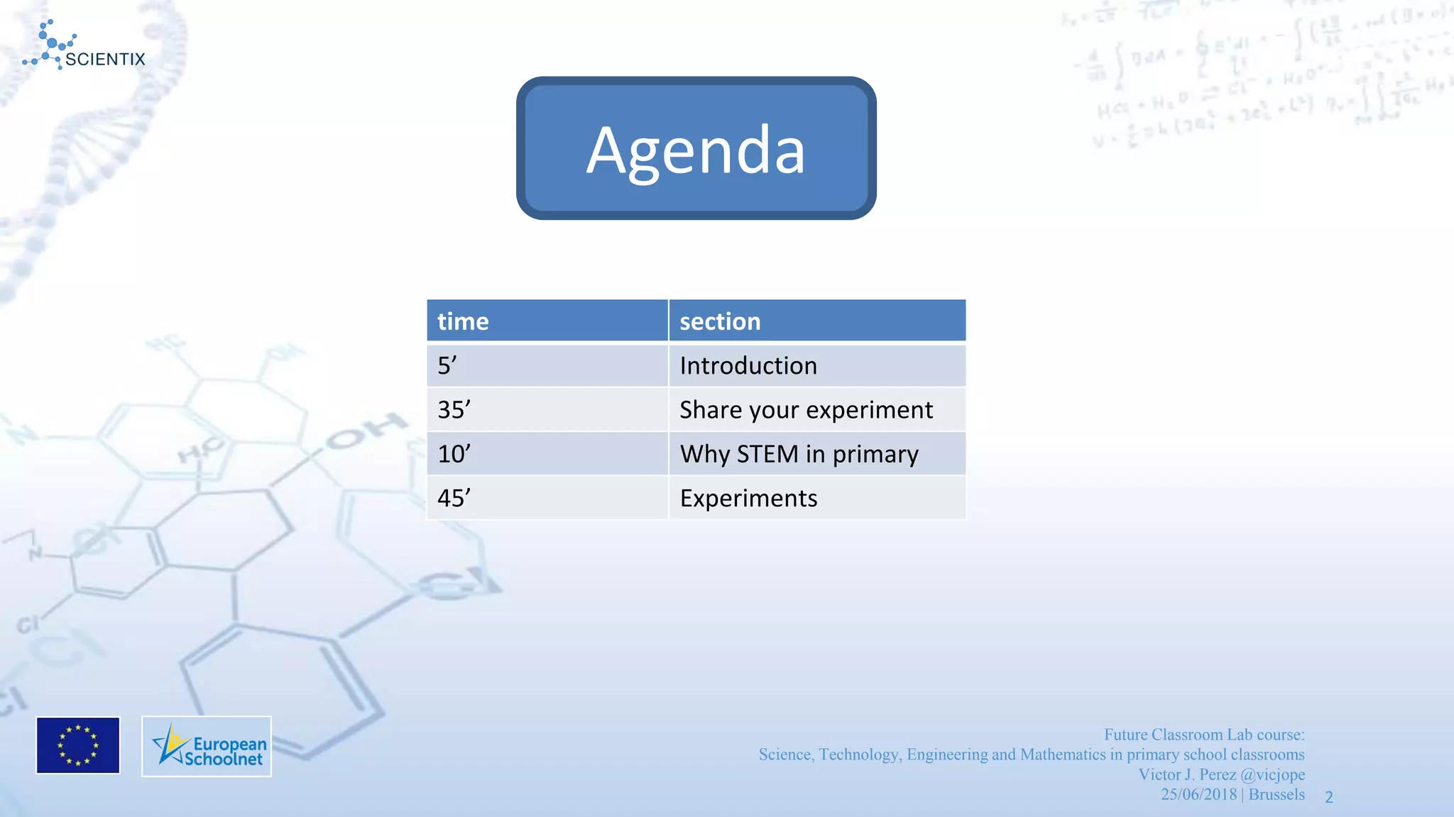 STEM experiments for primary classrooms - Victor J. Perez, European ...
