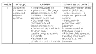 Assessment Introduction | PPTX