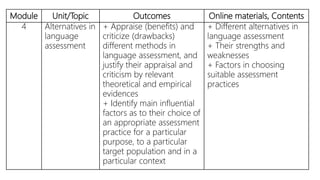 Assessment Introduction | PPTX
