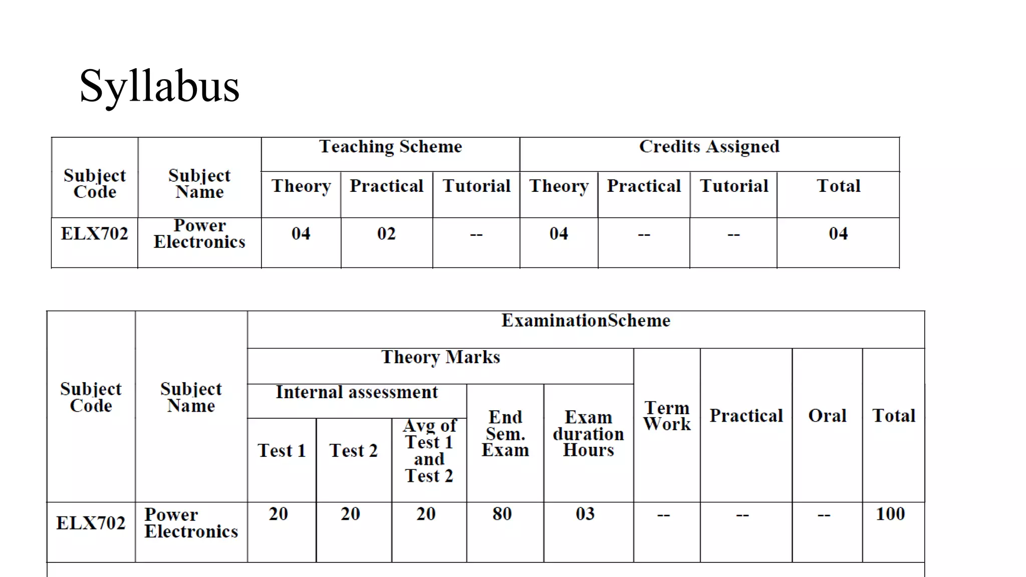 Day 1 power electronic orientation | PPTX