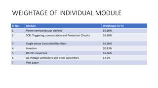 Day 1 power electronic orientation | PPTX