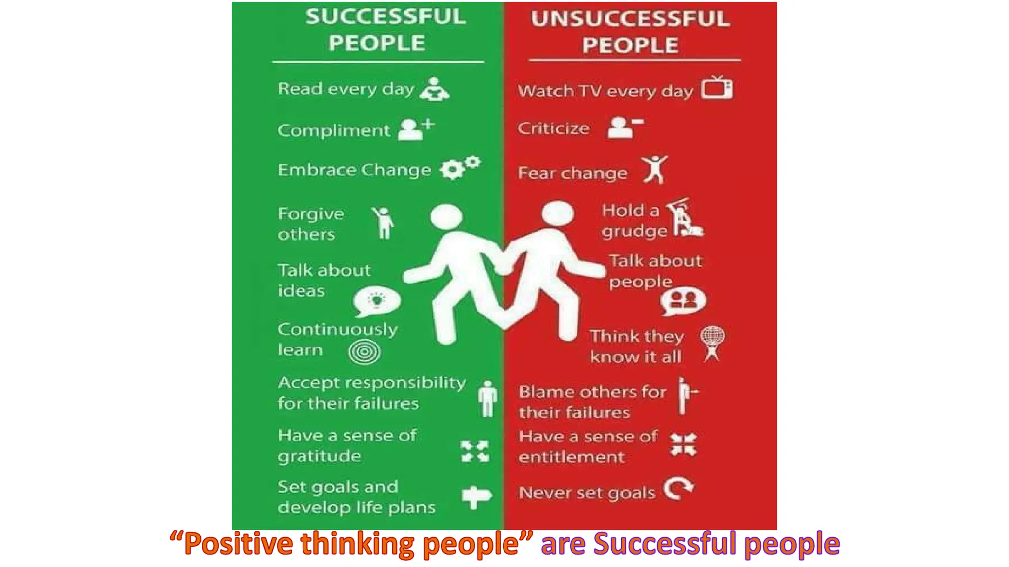 Student learning activity _12.9.2025.ppt