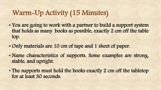 Day 1 presentation engineering design.pdf