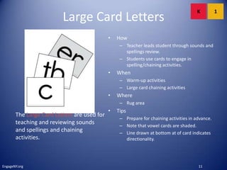 Day 1 presentation skills strand | PPT