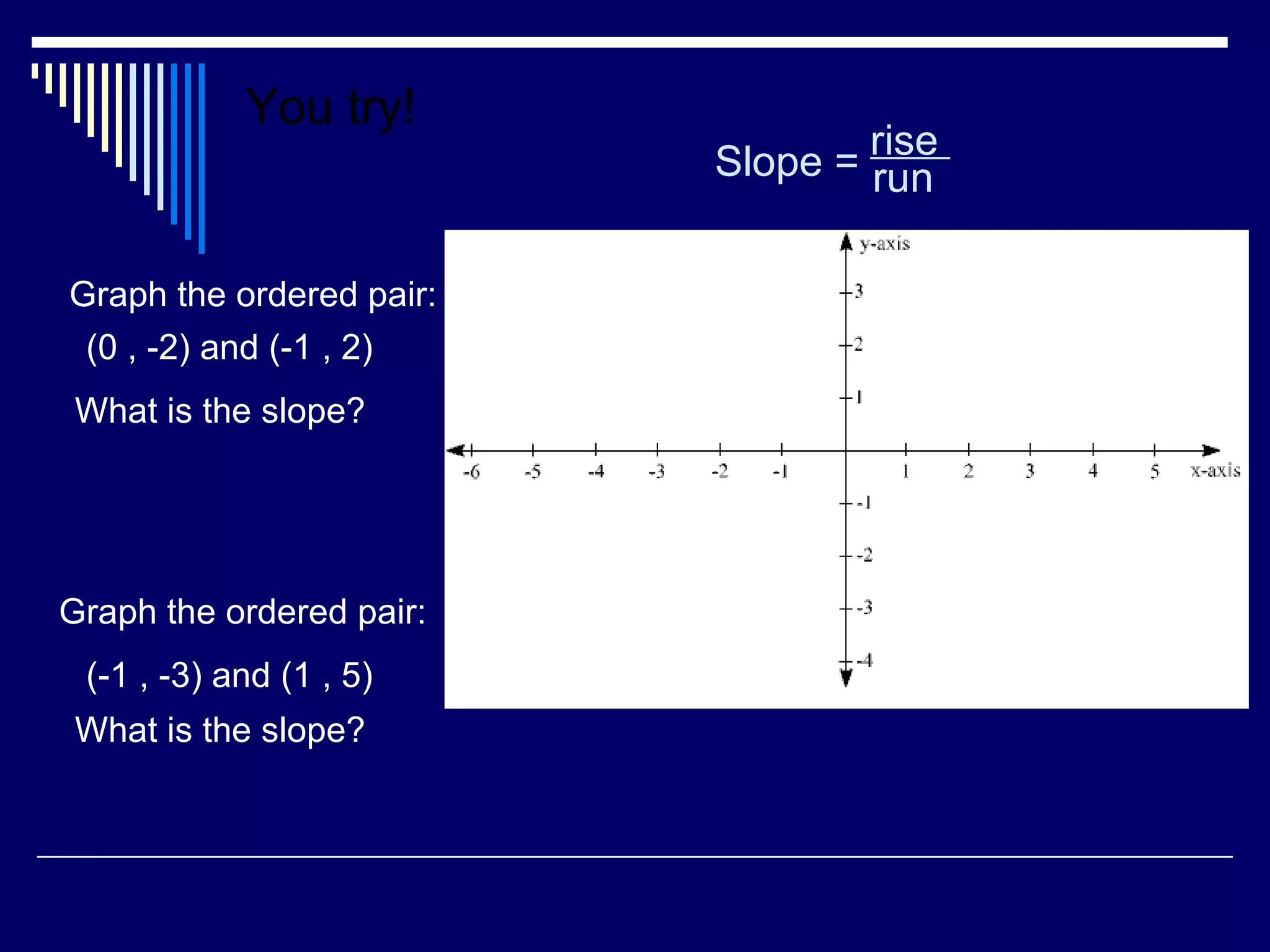 TechMathI - Rate of change and slope | PPT | Physics | Science