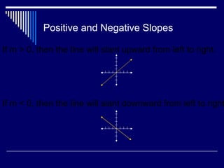 TechMathI - Rate of change and slope | PPT | Physics | Science