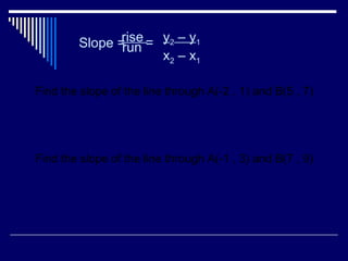 TechMathI - Rate of change and slope | PPT | Physics | Science