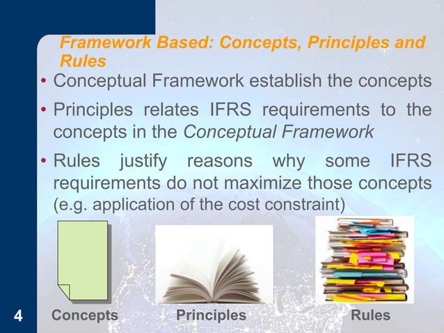 Day 1 s1 underlying ifrs concepts introduction and conceptual framework ia8 1 and i | PPT