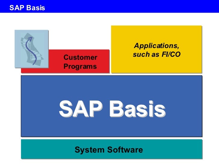 Day1 Sap Basis Overview V1 1 day1-sap-basis-overview-v1-1