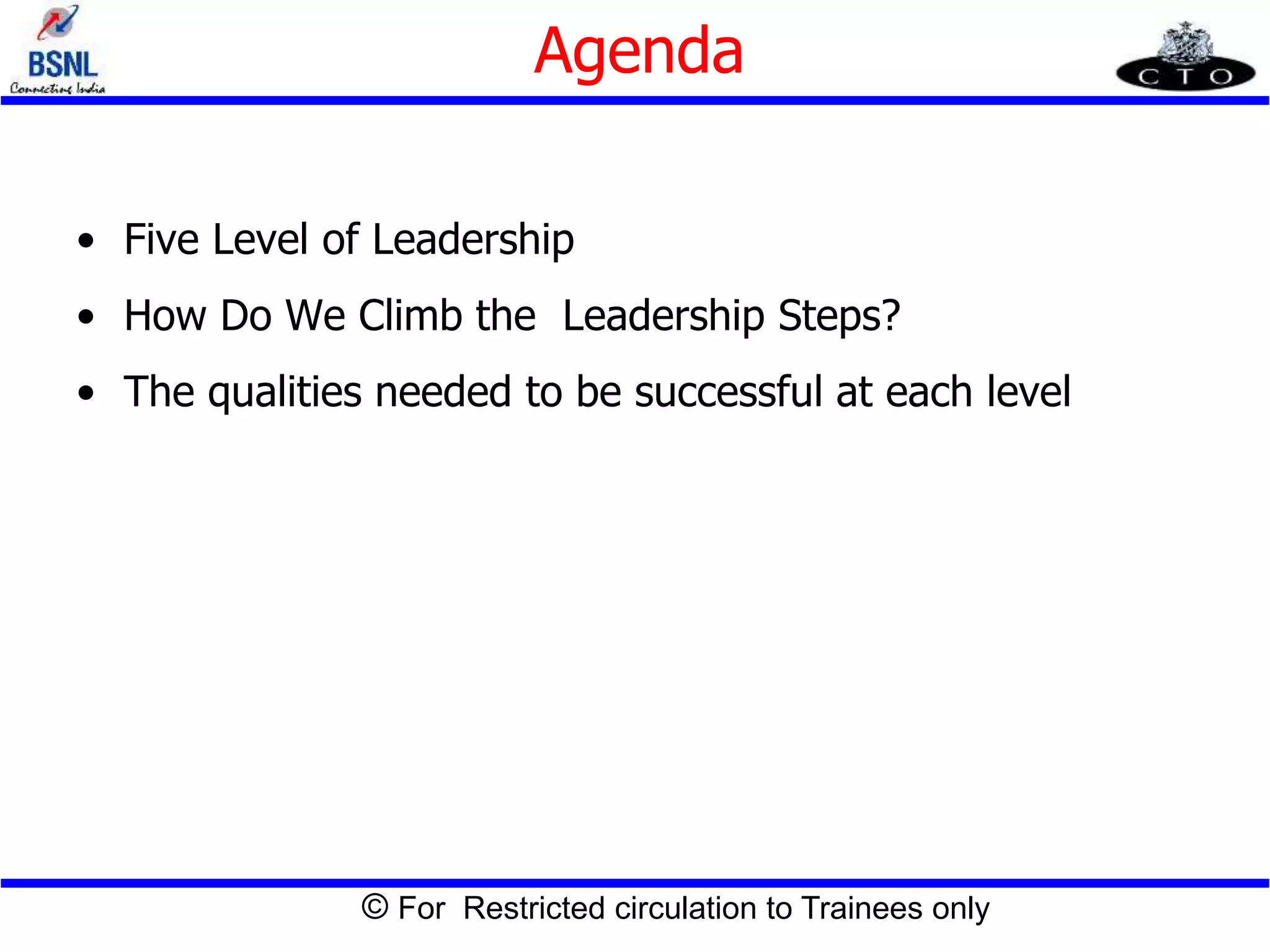 Levels of Leadership.pptx