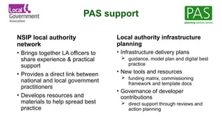 Day 1 Seminar_Infrastructure Planning session_FINAL_web.pptx