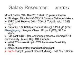 The changing face of lithium availability | PPTX | Commodities | Economy