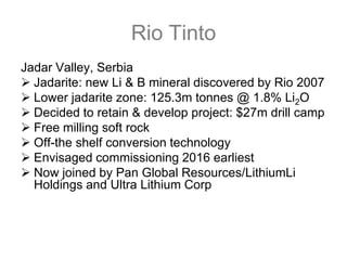 The changing face of lithium availability | PPTX | Commodities | Economy