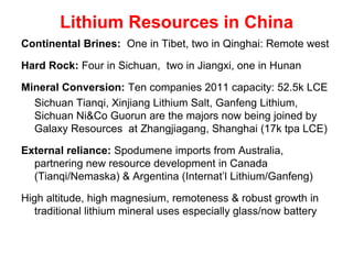 The changing face of lithium availability | PPTX | Commodities | Economy