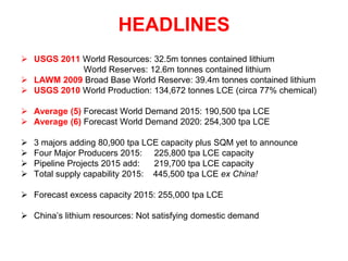 The changing face of lithium availability | PPTX | Commodities | Economy