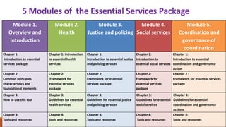 Day 1 session 1 overview of Overview of Essential Services For Women and Girls Subject to ...