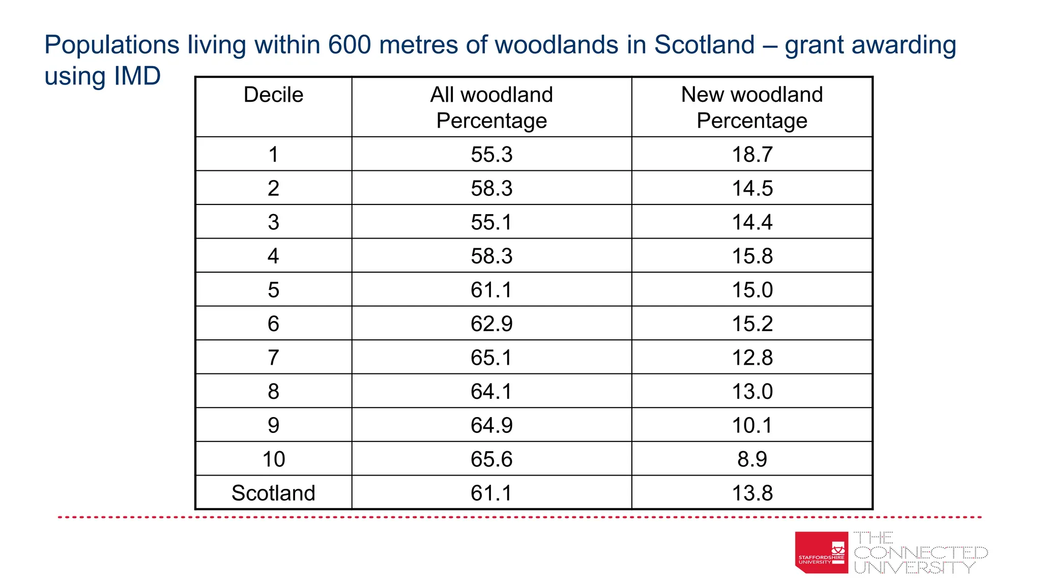 Day1_Session2.1_Jon_Fairburn_EJ conference.pdf | Free Download