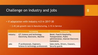 Day1 session2 dr.joung_kyoung_eun_korea_labour_and_society_institute ...