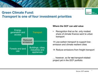 Day1 session3 international climate finance | PPTX
