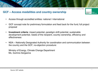Day1 session3 international climate finance | PPTX