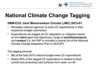 Mobilizing a Climate Responsive National Budget: The case of the ...