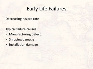 Reliability Maintenance Engineering 1 - 5 Measuring Reliability | PPT