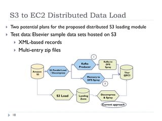 HPCC Systems Engineering Summit Presentation - Improving Thor Data Loading using Parallel Format ...