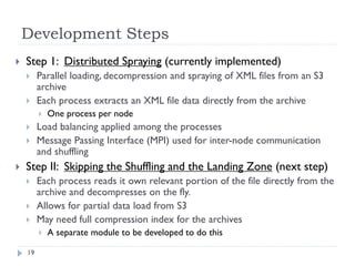 HPCC Systems Engineering Summit Presentation - Improving Thor Data Loading using Parallel Format ...