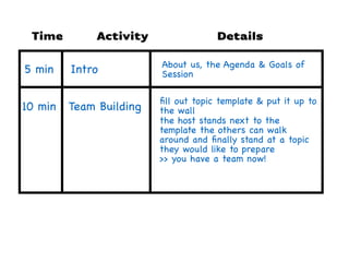 Design and prepare your open session / Claudia Brückner & Mauro Rego | PPT