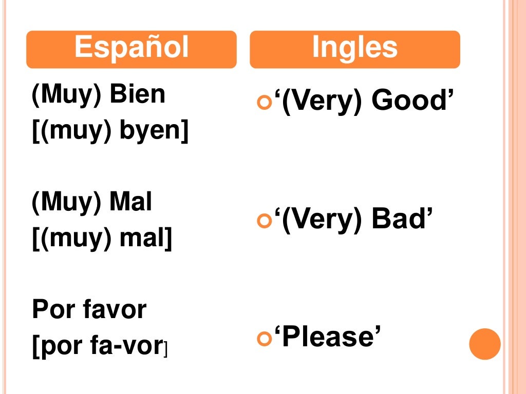 Spanish Greetings spanish-greetings