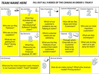 Day 1 template | PPTX | Business | Business and Finance