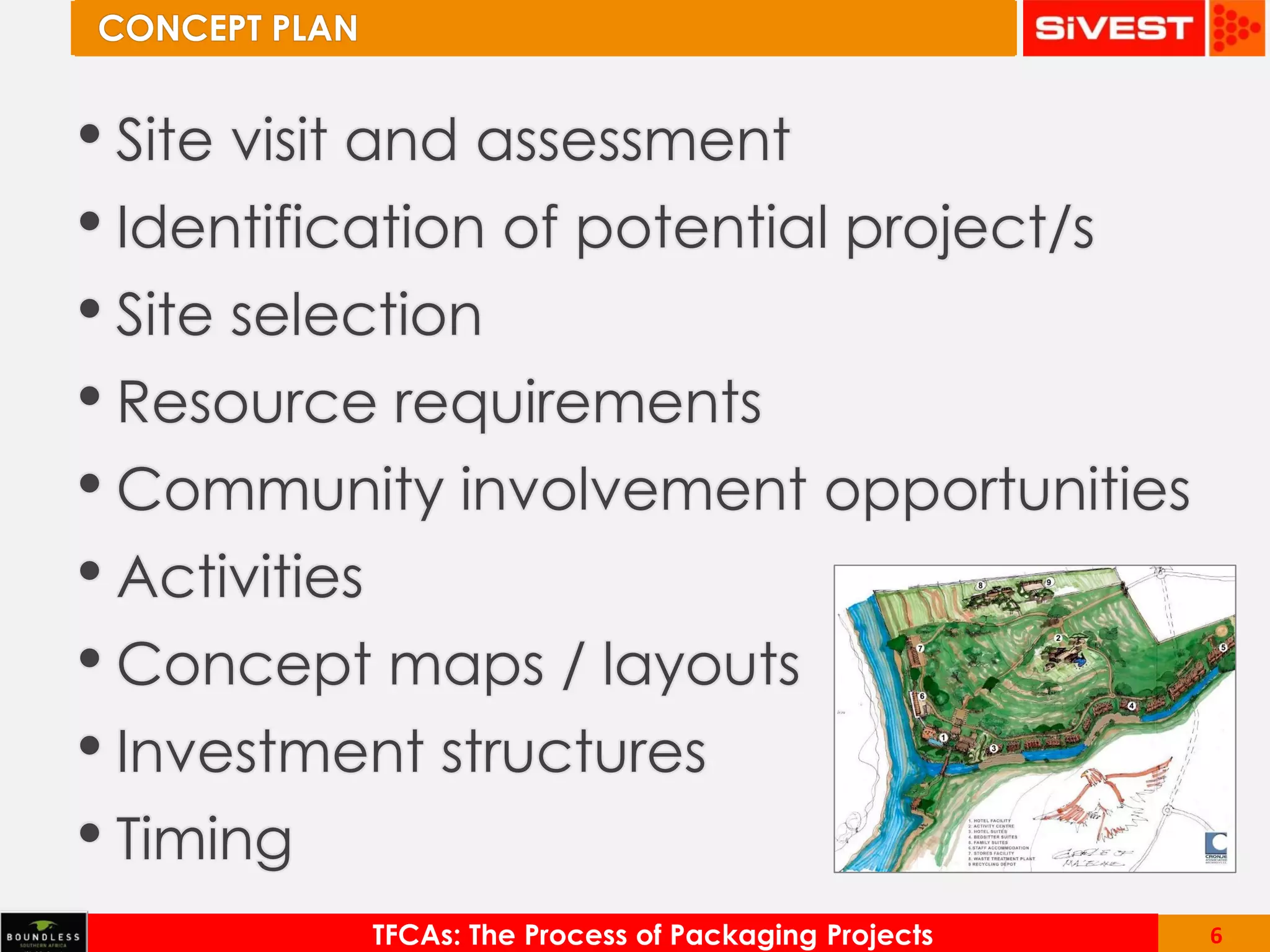 Day 1 the process of packaging projects michael wright_sivest | PPT