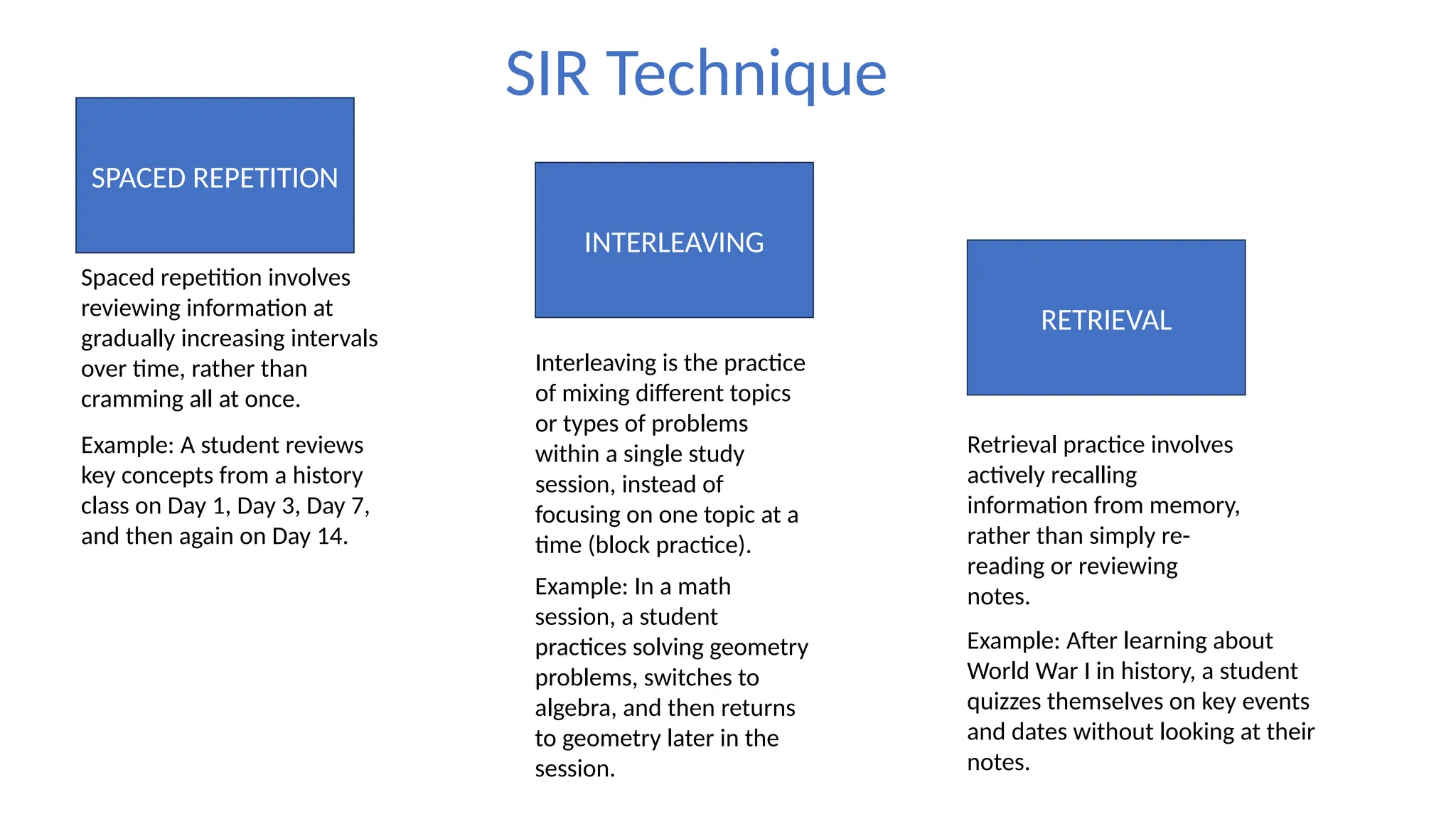 DAY1_TOPIC2_brain-based strategies (pm session).pptx