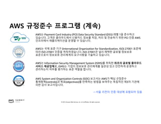 금융권 고객을 위한 클라우드 보안 및 규정 준수 가이드 - 이대근 시큐리티 어슈어런스 매니저, AWS :: AWS Summit Seoul 2019 | PDF