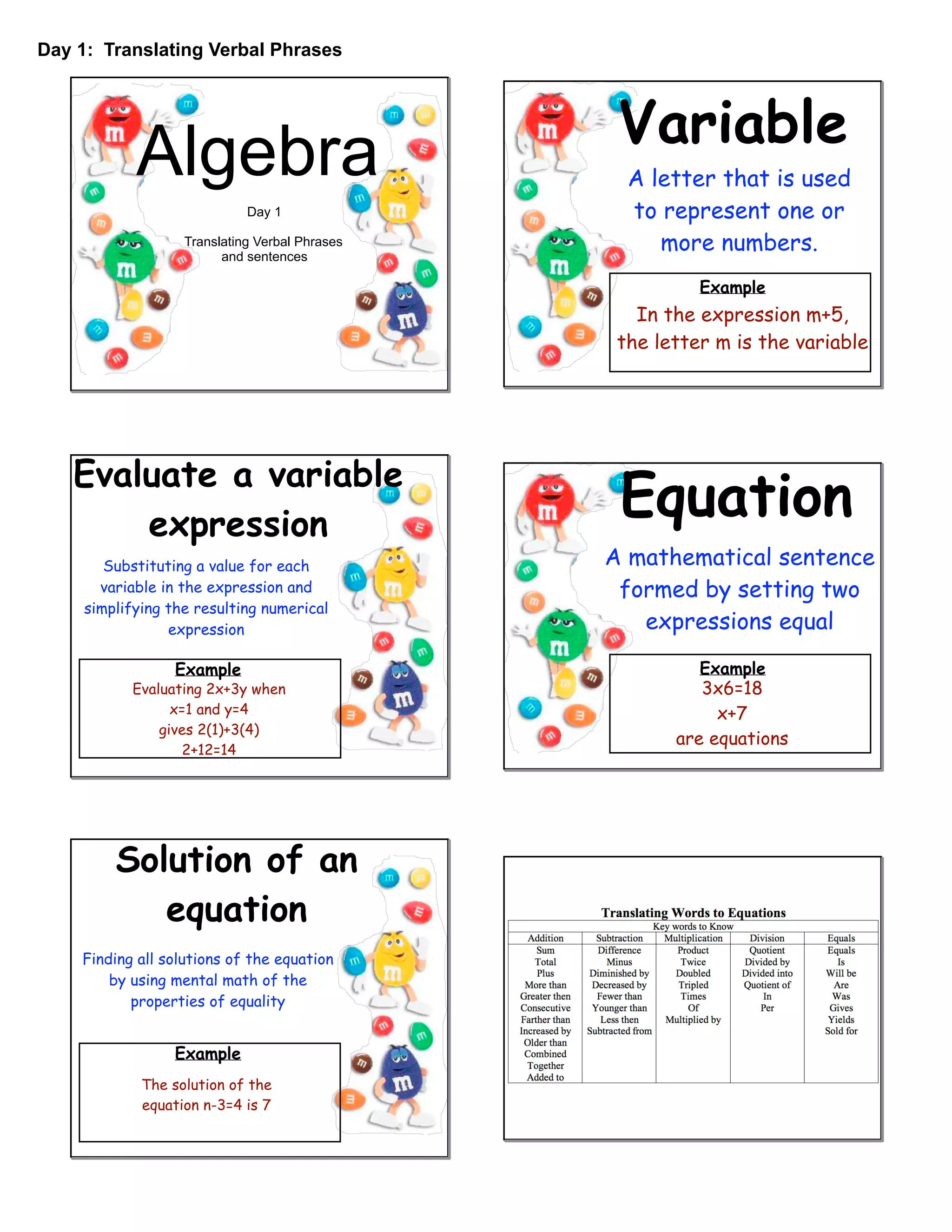 Day1 translating verbal_phrases | PDF