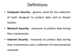 CS8792 - Cryptography and Network Security | PPTX