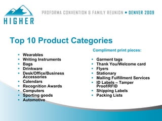 ProForma Presentation at National Sales Meeting in Denver | PPT ...