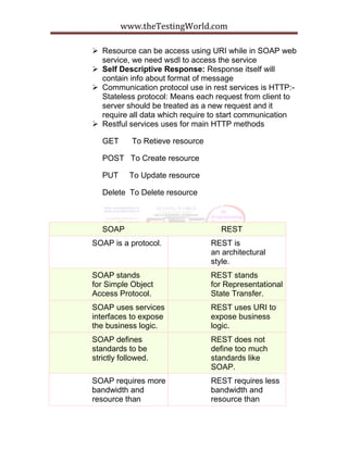 Day1 : web service basics | PDF