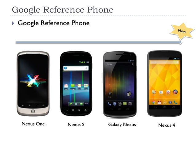 Day1 what is android(print) | PPT