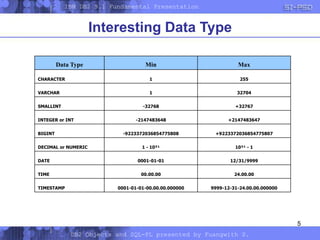 SQL-PL and DB2 Objects | PPT